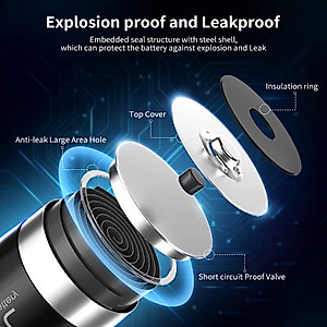 POWEROWL Solar Rechargeable AA Batteries 2800mAh, Wide Temperature Range Battery, Excellent Performance for Solar Garden Lights, Battery String Lights, Outdoor Devices - Recharge Universal (12 Count)