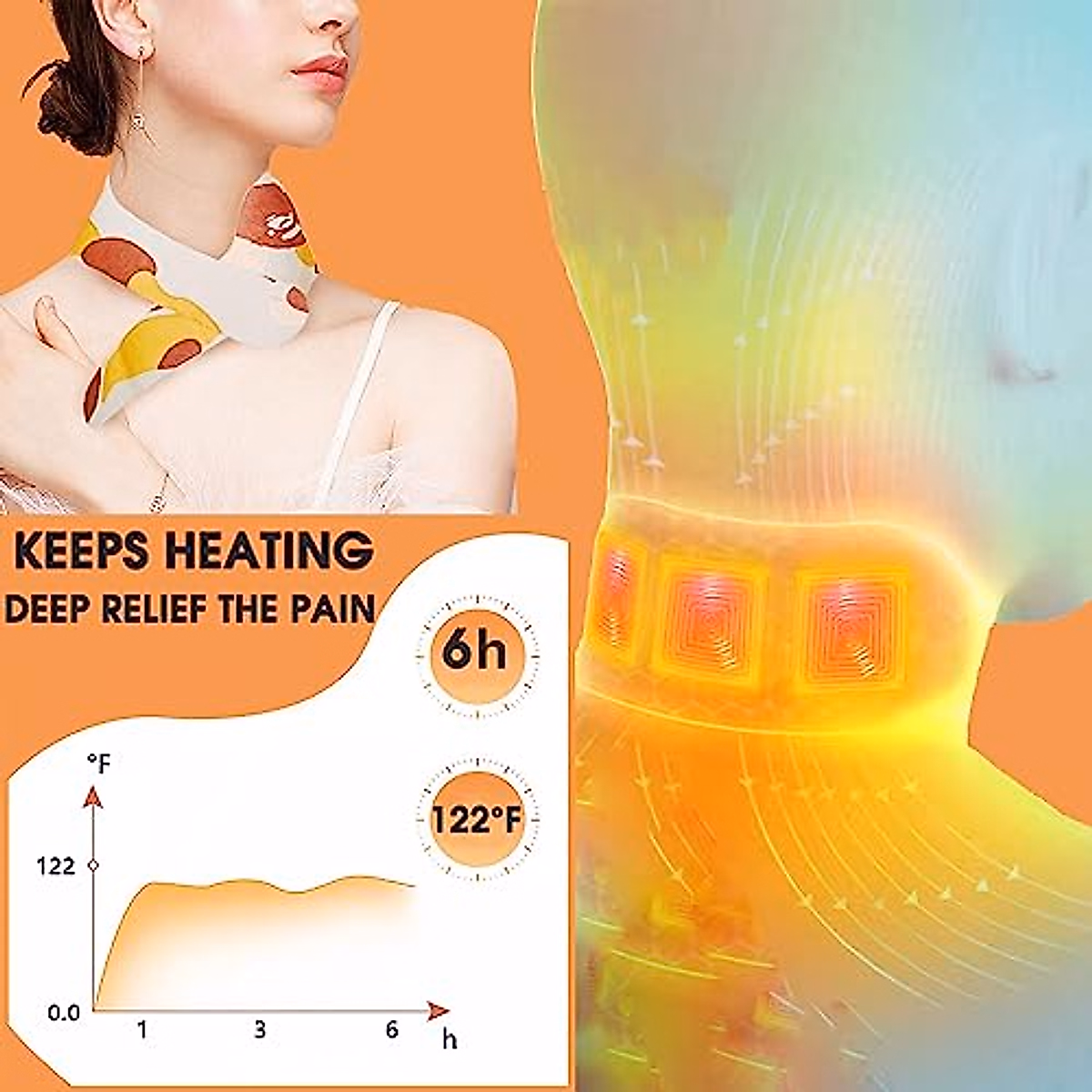 KKSS 12PCS Heating Pad,Pain Relief Patches for Neck, Knee, and Upper or Lower Back Pain, Air-Activated Heat Pads for Menstrual Cramps, Stiffness, Sprains, and More, Stick to Skin