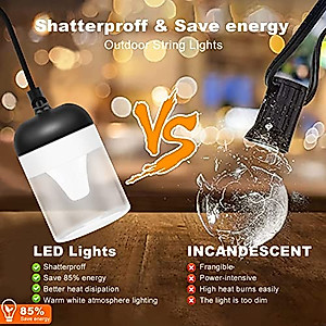 SUWITU String Lights for Outside 50Ft, Outdoor Lights for Patio with 15 Dimmable LED Bulbs, Hanging Porch Plastic Light Waterproof Shatterproof for Bistro, Garden, Backyard, Gazebo, Party Decor