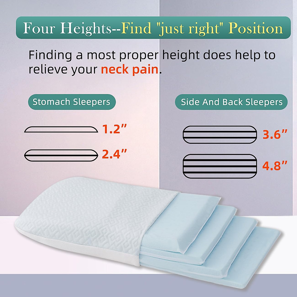 LOFE Adjustable Memory Foam Pillow - 4 Height from 1.2 to 4.8in, Cervical Pillow for Neck Pain Relief, CertiPUR-US Neck Support Pillow for Side Sleepers, Back/Stomach Sleepers, a Removable Cool Cover