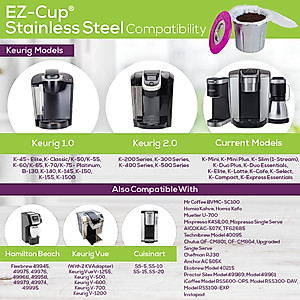EZ-Cup Stainless Steel Reusable K Cup Coffee Pod for Keurig + 25 Disposable Paper Filters - Refillable Capsule Compatible with Keurig 1.0 2.0 K-Slim K-Mini Plus K-Duo K-Series & Other Select Models