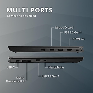 Lenovo ThinkPad L13 Yoga Business 2-in-1 Laptop, 13.3" FHD Touchscreen Display, 11th Gen Intel Core i7, 16GB RAM, 2TB PCIe M.2 SSD, 3-Yr Warranty, Wecam, FP Reader, Wi-Fi 6, Windows 11 Pro, Black