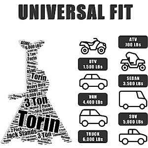 BIG RED AT43202BR Torin Steel Jack Stands: 3 Ton (6,000 lb) Capacity, Black, 1 Pair