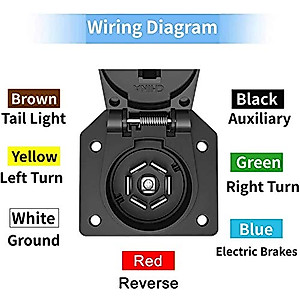 7 Way RV Trailer Light Connector Socket 7 Wire Harness Electrical Quick Converter Adapter with Mounting Bracket,for RV, Truck, Trailer, Camper