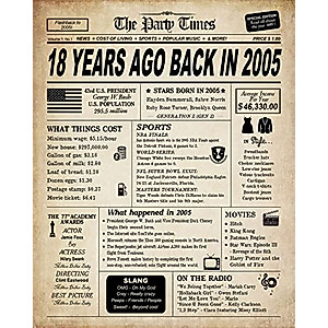 18th Birthday Decorations for Boys and Girls, Back in 2005 Print, 18th Birthday Card, Vintage Party Poster Supplies Anniversary Centerpiece for Teens, 18 Birthday Decoration (8 x 10in, UNFRAMED)