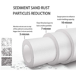 Lafiucy Sediment Water Filter Cartridge 10"x 2.5",5 Micron,6pack,10" x 2.5" Whole House Sediment Water Filter Replacement Cartridge Compatible with 10 inch RO Unit