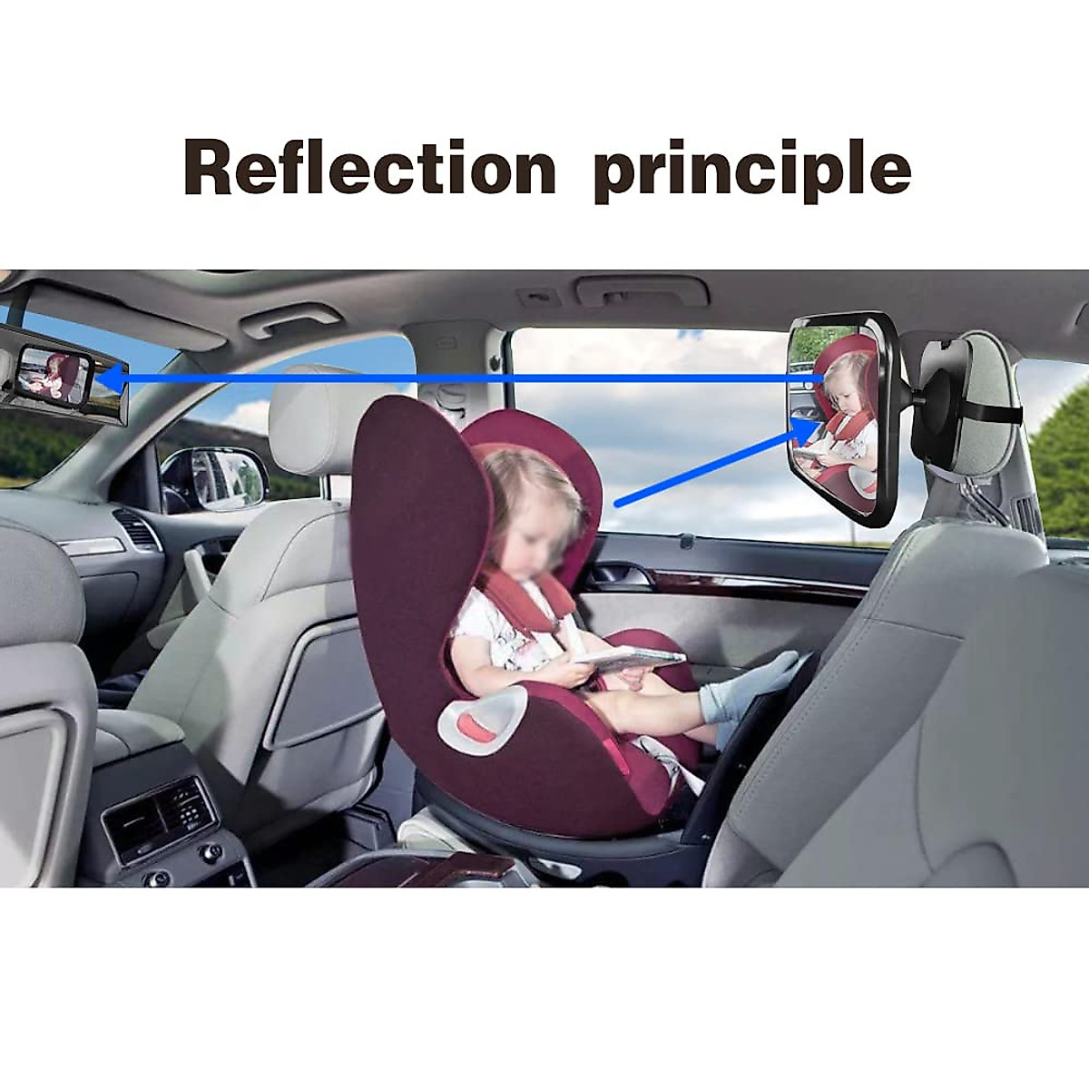 VARGTR Baby Car Mirror,Safety Car Seat Mirror For Infants,Large Car Seat Mirror For Rear Facing Infant Child With Wide Crystal Clear View, Effortlessly Monitoring Child In The Back Seat