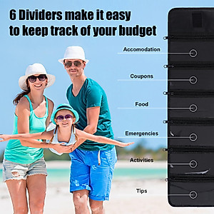 Yamahiko Money Wallet Multipack Cash Organizer - 6 Zippered Money Pouch Envelope Wallet for Travel Budgeting, Receipts