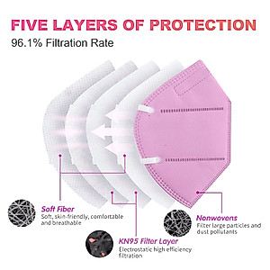 MOORAY 60 Pack Kids KN95 Mask,5-Layers Black Disposable Face Masks for Kids with Adjustable Ear Loop Black Masks Respirator Protection for Children(Black)