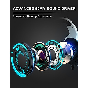 ZIUMIER Z20 White Gaming Headset for PC PS4 PS5 Xbox One Xbox Series S/X, Wired Over-Ear Headphone with Noise Canceling Microphone, RGB LED Light, Bass Surround Sound