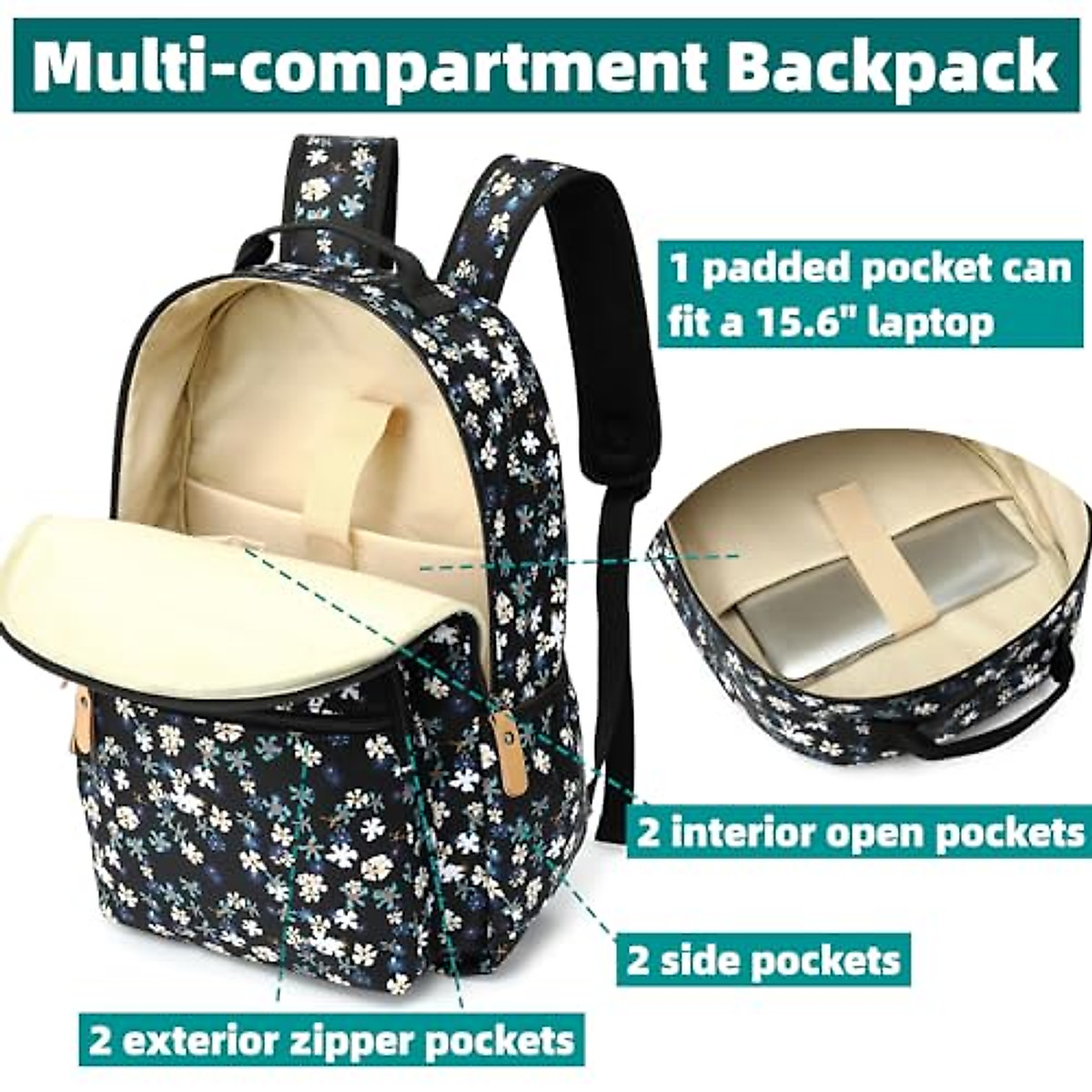 Leaper Water-resistant Floral Laptop Backpack Travel Bag Bookbags Satchel (White-Sunflower)