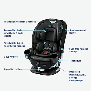 Graco® Turn2Me™ 3-in-1 Car Seat, Cambridge