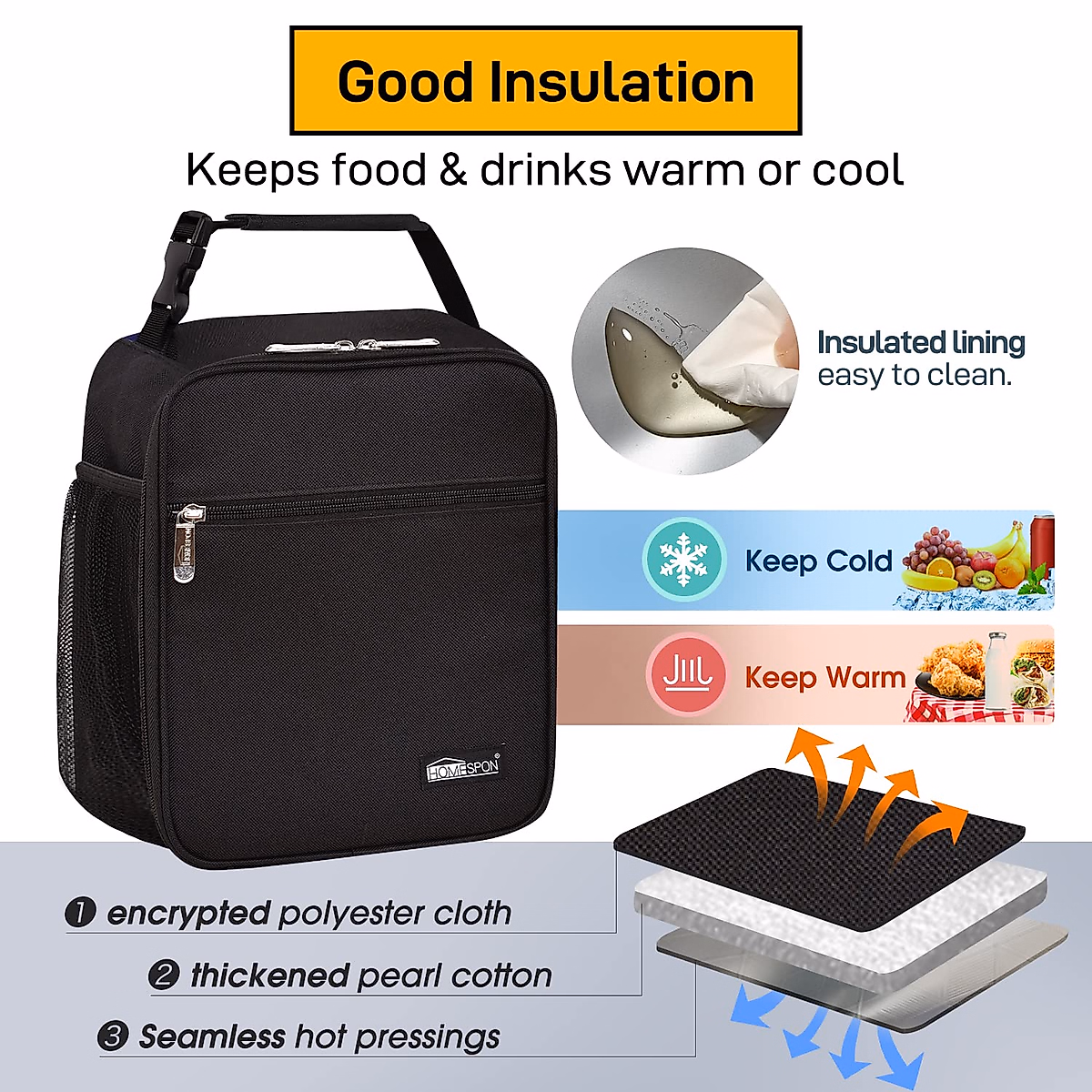 Buringer HOMESPON Reusable Lunch Bag Insulated Lunch Box Bento Cooler Tote with Front Pocket For Office/Outdoor (Black)