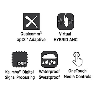 Morpheus 360 Pulse HD TW7800W Sweatproof Virtual Hybrid Active Noise Cancelling TWS Wireless Earbuds with Built-in Microphones for Sports, Gym, Workout, or Work. with Recharging Earbuds Case