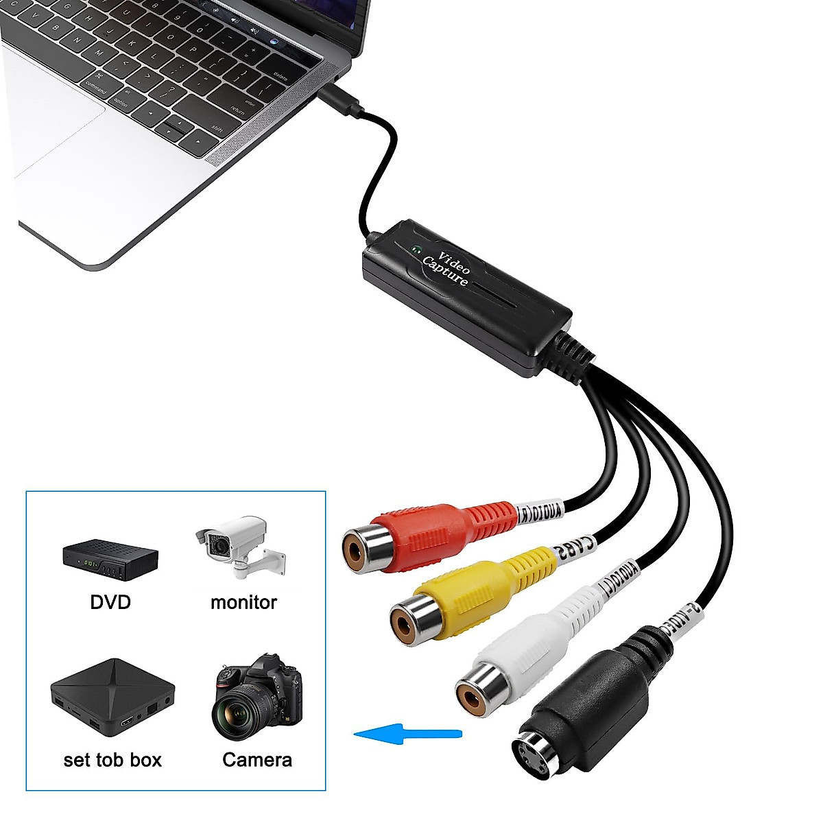 XMSJSIY RCA AV to USB C Converter - 1 Channel AV NTSC PAL Video S Video/Composite to USB Converter for Mobile Phone/PC