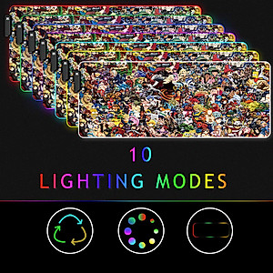 Imegny RGB Mouse Pad, Large Extended Soft Led Mouse Mat with Different Lighting Modes, 900 x 400mm / 35.4 * 15.7Inch (90x40 rgdajihe003)