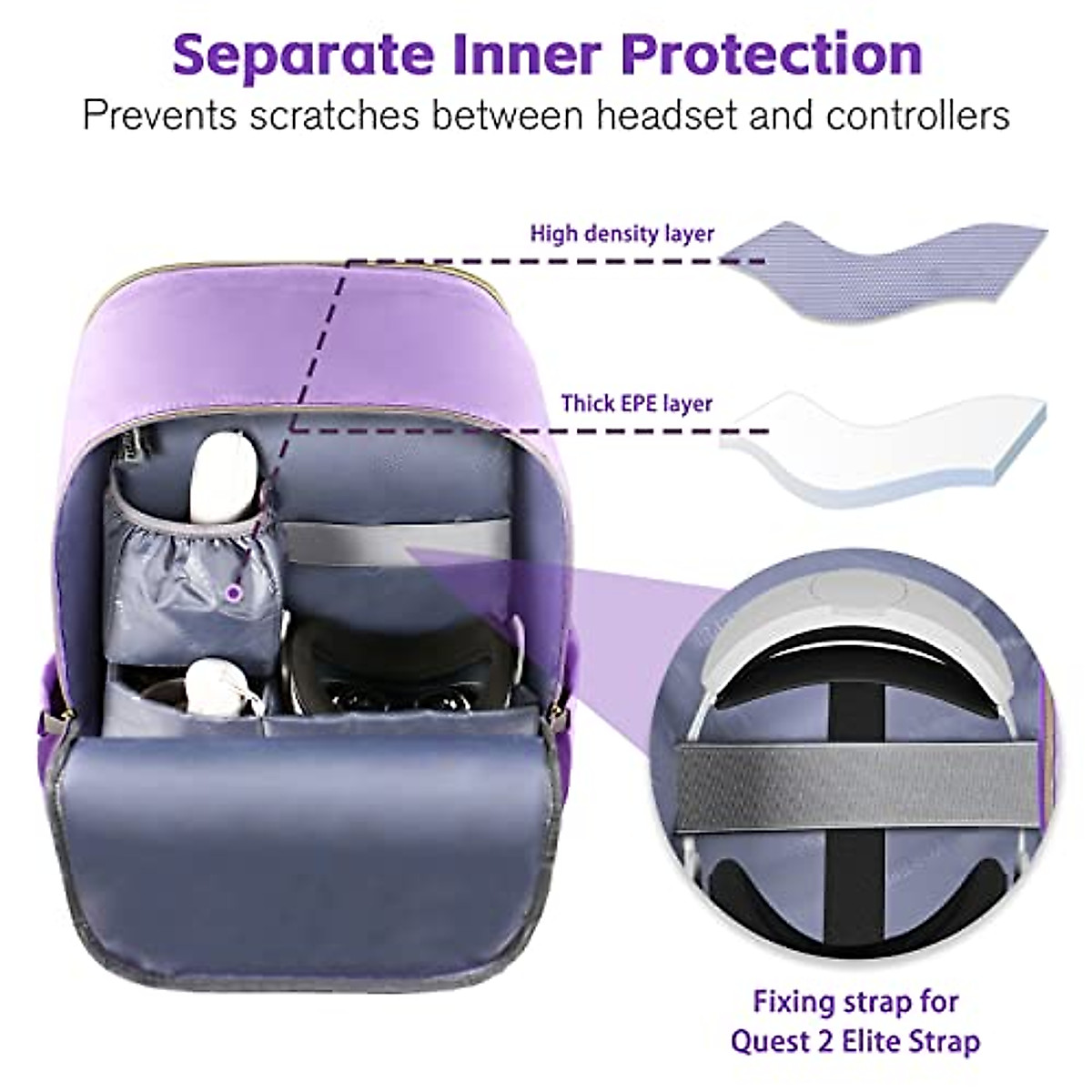 Carrying Case with Oculus Quest 2, Meta Quest VR Case for VR Headset with Elite Strap, Touch Controllers Accessories, Large Laptop Backpack for Women as Gift to Travel Outdoor and Home Storage, Purple