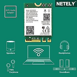 NETELY WiFi 6E AX210NGW 5400Mbps Tri-band NGFF M2 Interface WiFi Adapter with Bluetooth 5.2 for Windows 10 11 64bit Laptop PCs, 2.4GHz 574Mbps 5GHz 2400Mbps 6GHz 2400Mbps for Gaming (WiFi 6E AX210NGW)