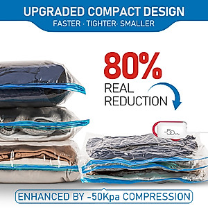 VMstr Vacuum Storage Bags for Travel, 12 Pack Carry-on Size for Luggage Compression Packing, Space Saver Bags with High Pressure Electirc Pump