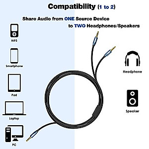 MillSO Audio Splitter, SapphireBlue&Gold-Plated 8 Feet 3.5mm Male to 2 Male Audio Splitter, TRS Stereo Jack Headphones Adapter Cable for Smartphone, Computer, Mp3, Earphone, Speakers