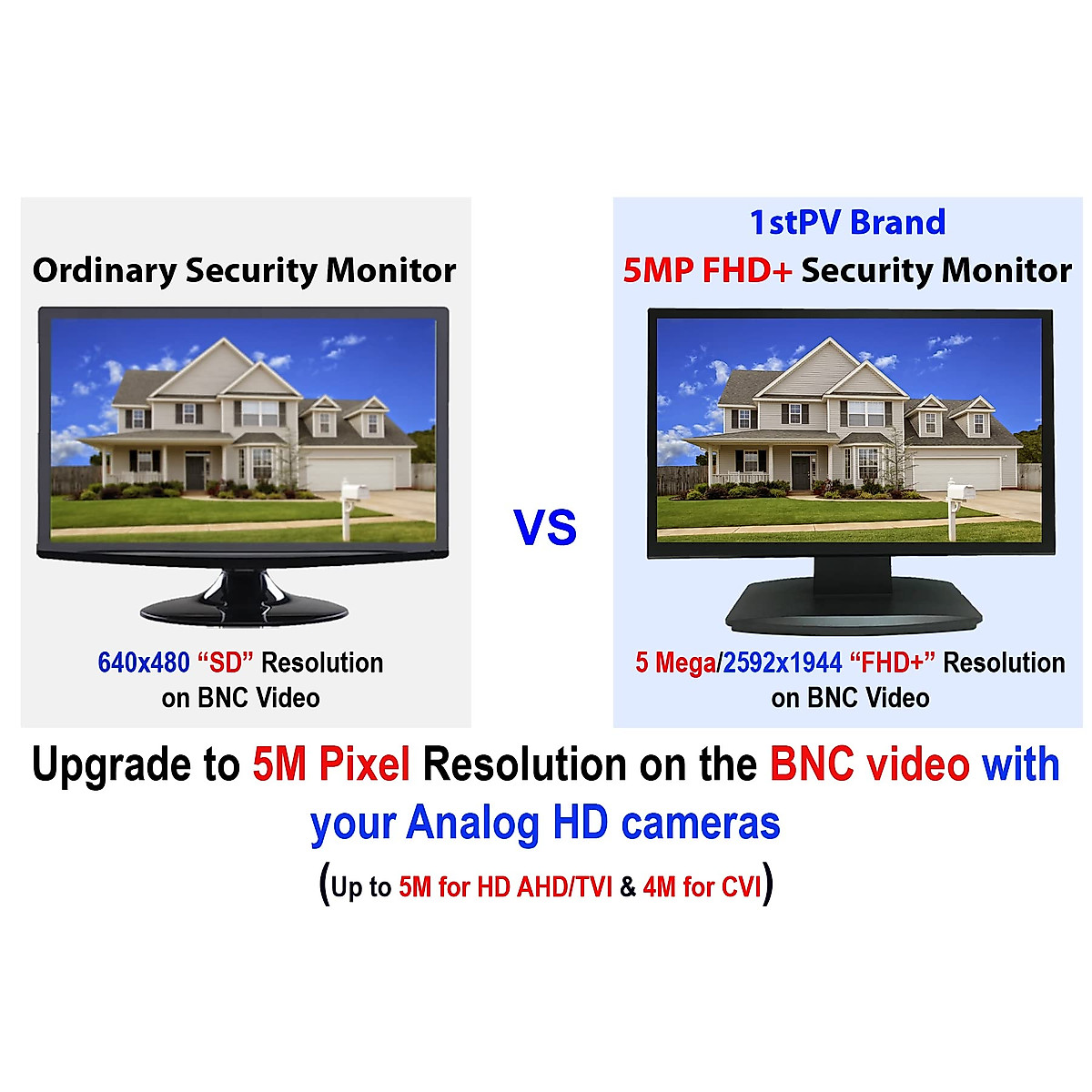 1stPV 23.6" Super HD 5MP 16:9 Professional Security Monitor, 1 HDMI, 2 BNC Inputs(HD-TVI/AHD/CVI/CVBS) & 2 BNC Outputs, Working with Super HD 5MP Security Cameras Directly in Addition to DVR/NVR & PC