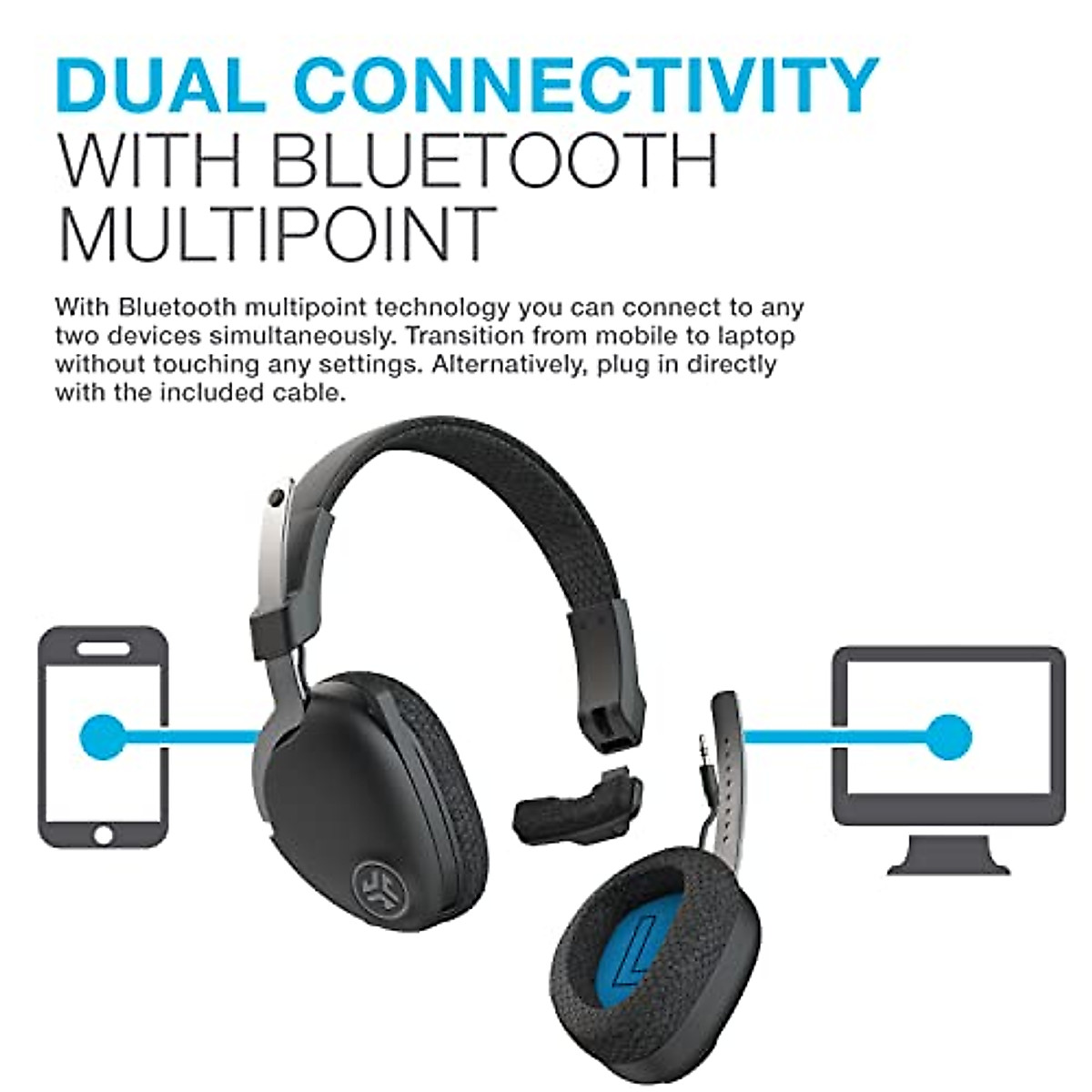 JLab JBuds Work Wireless Headset with Microphone - Over Ear Computer Headsets, Wired or Wireless Headphones with 60+ Playtime - Multipoint Bluetooth Headset for Laptop, Teams - Office Headset with Mic