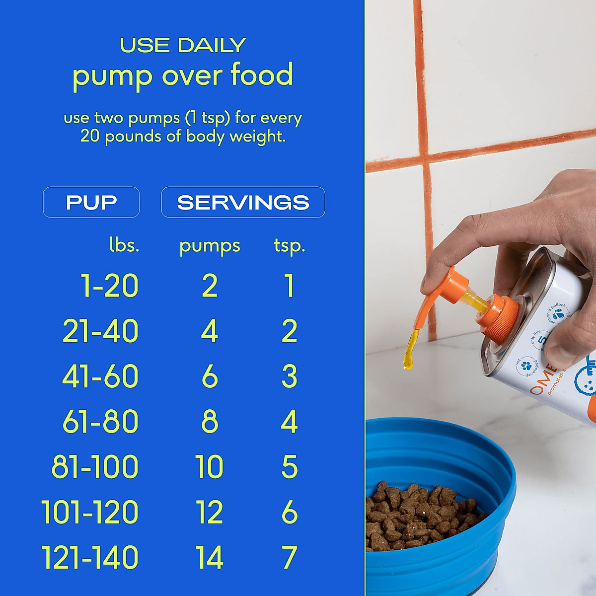 Native Pet Probiotic for Dogs & Omega Oil for Dogs| Vet Created Probiotic Powder for Dogs for Digestive Issues | 8 Oz. Omega Oil & 16 Oz. Probiotic