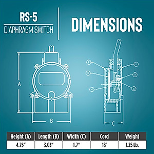 Little Giant RS-5 115-Volt Piggyback Diaphragm Pump-down Switch for Sump, Utility, Flood, Pond/Skimmer or Hydroponic Pumps, 18-Ft. Cord, Black, 599009