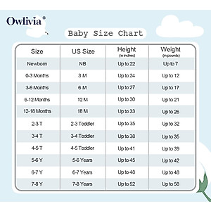 Owlivia Organic Cotton Baby Pajamas, Boys Girls 2-Pack Zip Front Sleep 'N Play, Footed Sleeper, Long Sleeve(Newborn, white+blue)