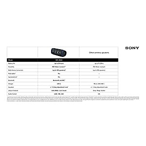 Sony SRS-XB43 EXTRA BASS Wireless Bluetooth Powerful Portable Speaker, IP67 Waterproof & Durable for Home, Outdoor, and Travel, 24 Hour Battery, Party Lights, USB Type-C, and Speakerphone, Black