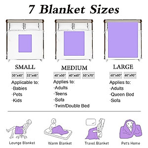 Personalized Blanket for Kids, Custom Name Blanket for Kids, Babies & Adults, Custom Baby Blanket, Unique Baby Gifts for Birthday Christmas Memorial Day