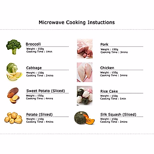 Pamire Silicone Microwave Egg Steaming Pot Steamer Egg Cooker (Purple)