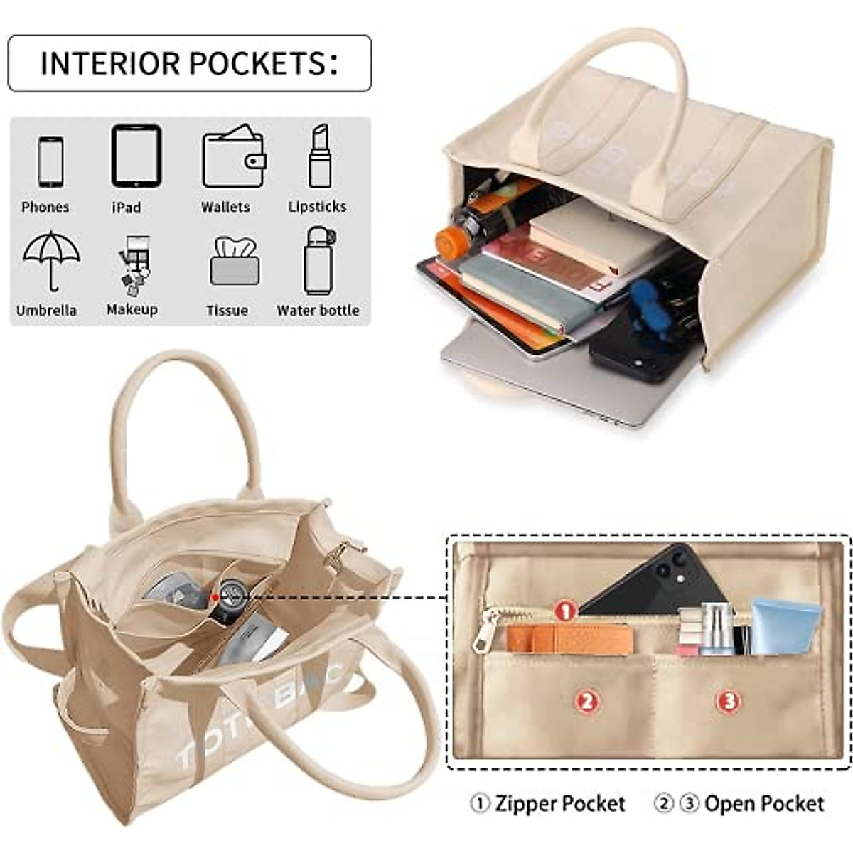 YUESUO Canvas Tote Bags for Women, Handbag Tote Purse with Zipper,Crossbody Tote Bags for Work and Travel