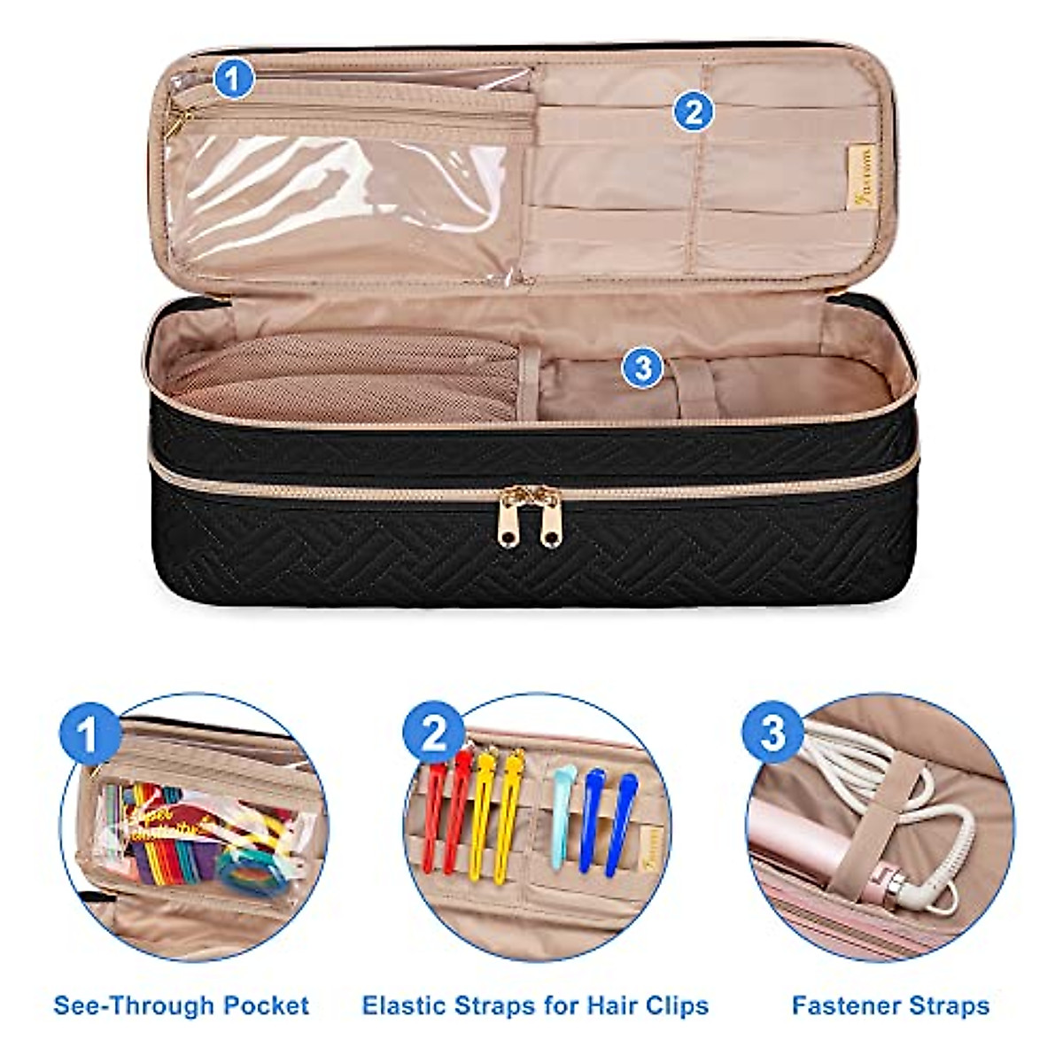 Fasrom Double Layer Travel Case Compatible with REVLON One Step Blow Hair Dryer Brush Volumizer Original 1.0, Plus 2.0 and Styler, Black (Bag Only, Patent Design)