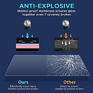 ZFM Tempered Glass Screen Protector Compatible With Ford Ranger 2019-2023,9H Hardness,High Definition,Protecting Ford SYNC3 8” Car Center Touch Screen