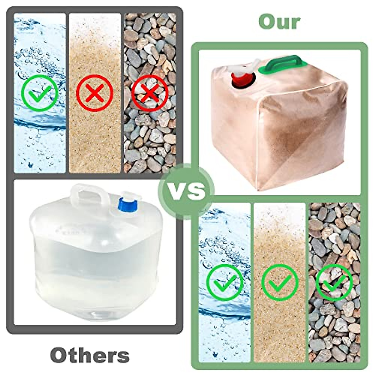 2 Pcs Swimming Pool Ladder Weights, Universal Pool Step SandBag, Plastic Fillable Anchor Bag for Swimming Entry Systems Fillable Portable (10.6 x 10.6 Inches)