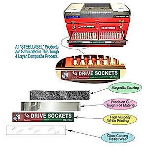 Ultimate Magnetic Tool Box Organizer Labels (Green edition) organize boxes, drawers & cabinets “Quick & Easy”, fits all brands of ‘Steel’ tool chest Craftsman, Snap-on, Mac, Matco & Cornwell …