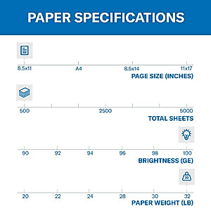 Hammermill Printer Paper, Premium Color 32 Lb Copy Paper, 8.5 x 11 - 1 Ream (500 Sheets) - 100 Bright, Made in the USA, 102630