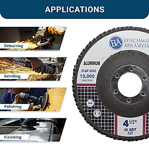 Benchmark Abrasives 4.5" x 7/8" Premium Stearate Coated Type 27 Flap Discs 4 1/2 for Angle Grinder - for Aluminum & Soft Metals - Sanding, Finishing, Grinding Wheels 4 1/2 Inch - (10 Pack) 36 Grit