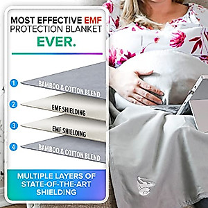 DefenderShield EMF & 5G Radiation Shielding Blanket - Viscose Made from Bamboo and Cotton - Signal Protection Cover for Beds, Couches, Pregnancy, Babies (Small - 36" x 35")