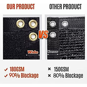 AofeiGa 180GSM 4ft x 25ft Fence Privacy Screen Heavy Duty Fence Cover Garden Wall Backyard Black