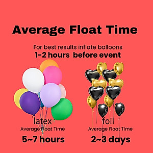 GreatWhip 7L Helium Tank for Balloons At Home Helium Balloon Pump Kit 30 Assorted Latex Balloons and Curling Ribbon Included