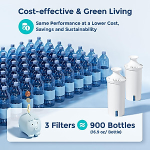 3-Pack Water Filter Replacements for Brita Water Pitchers and Dispensers, NSF 53&42 Certified to Reduce Cadmium, Mercury, Copper, Zinc, BPA free, Lasts 2 Months or 40 Gallons