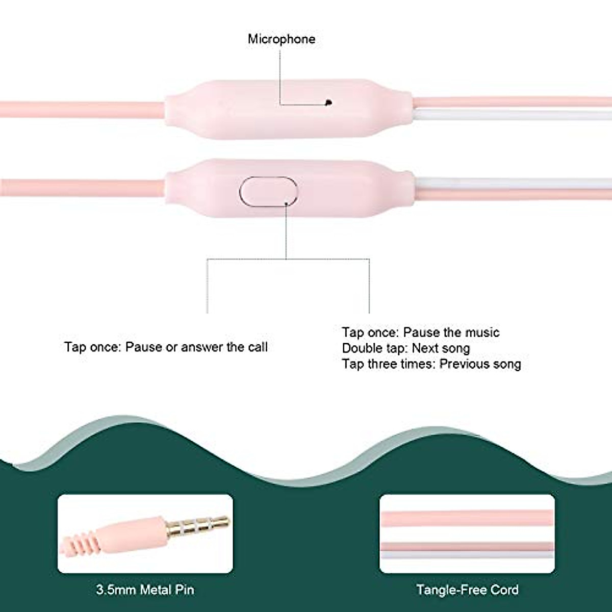 QearFun Cute Earbuds for Kids, Kid Size Cute Earbud with Microphone for Girls & Boys, Soft Dinosaur in-Ear Headphones Wired Gift for School with Lovely Earphones Storage Case