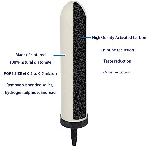 HUI NING 10-inch Replacement Ceramic Filter Candle with Activated Carbon for Countertop Gravity Water Filter System,Household Water Bucket, Water Cooler Filtration Systems Water Pitcher