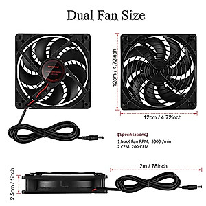 ZUZZEE Solar Panel Dual Fans Kit 10W 12V, Waterproof Solar Panel Powered Fans with 2m Cable, Outdoor Portable Ventilator Exhaust Fan for Greenhouse, Chicken Coops, Shed, Pet House (with 2 Fans)