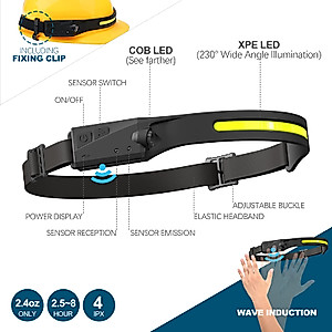 LED Headlamp Flashlight, 2 Pack Rechargeable Bright LED Headlamps with Motion Sensor, Wide Beam 230°Illumination & Spotlight,Lightweight Headlight with Clips for Hardhat, Camping Gear, Hiking, Fishing