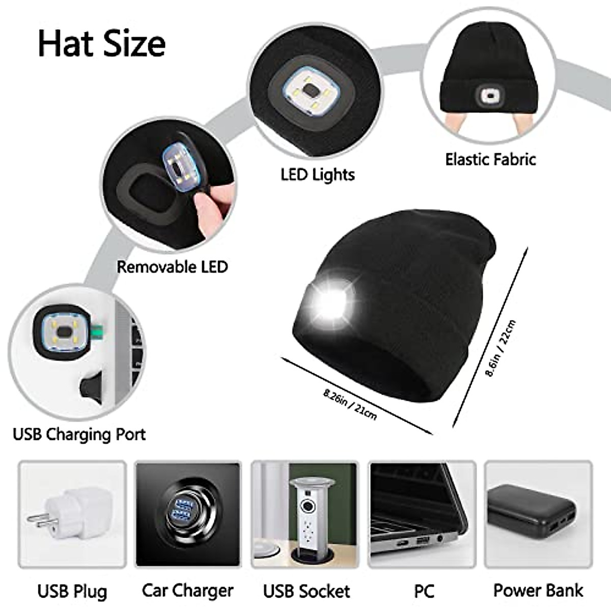 Lutoris 2 Pack Men Headlight Unisex Beanie,USB Rechargeable Adjustable Brightness Head LED Hat Light,for Camping,Fishing etc,Christmas Gifts for Men Him Father Husband Stocking Stuffers(Black & Gray)