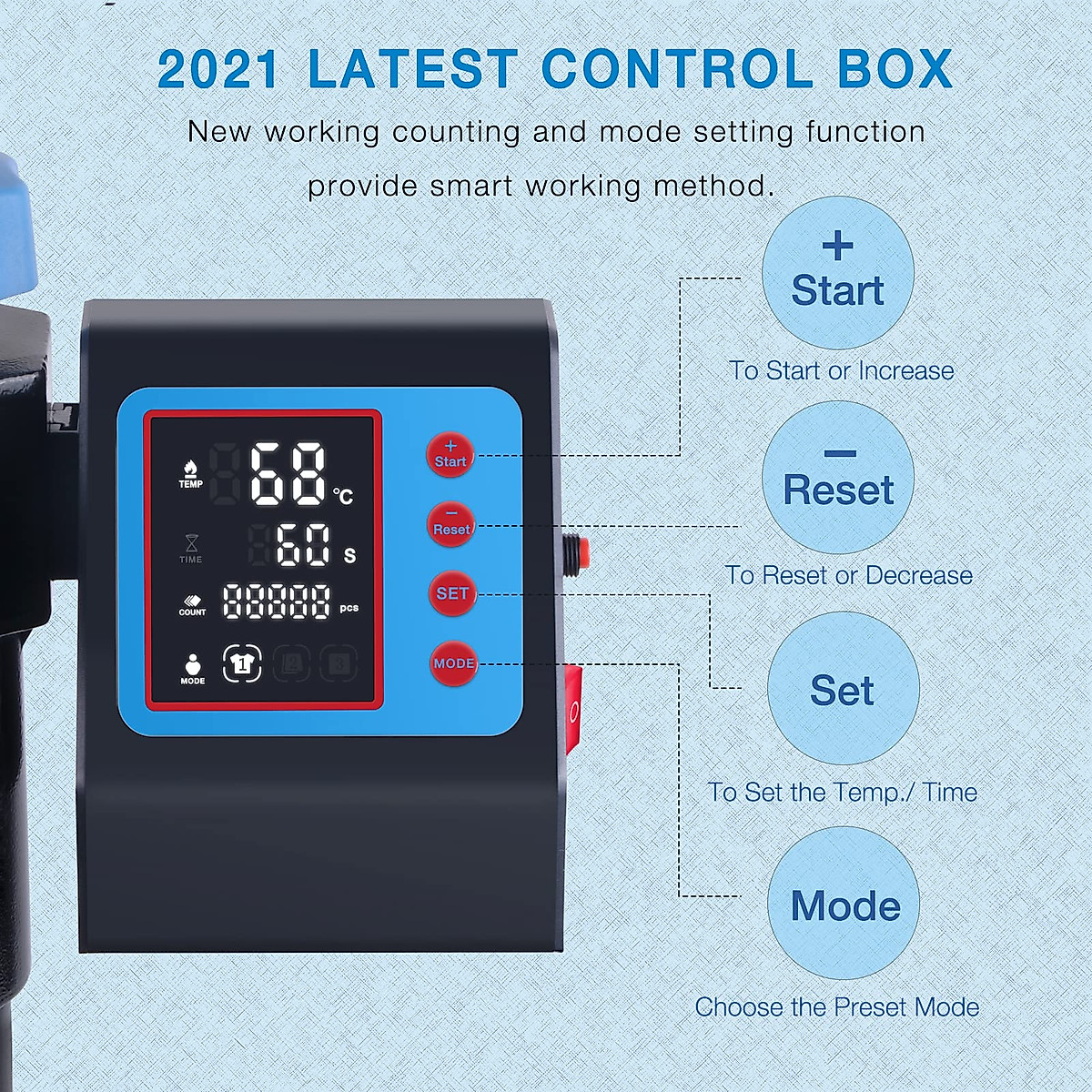 HORGELU Upgraded 5 in 1 Heat Press Machine 15 x 15 Inch Heat Transfer Machine 360-Degree Swing Away Combo Heat Press for T Shirt Mug Hat Plate Cap