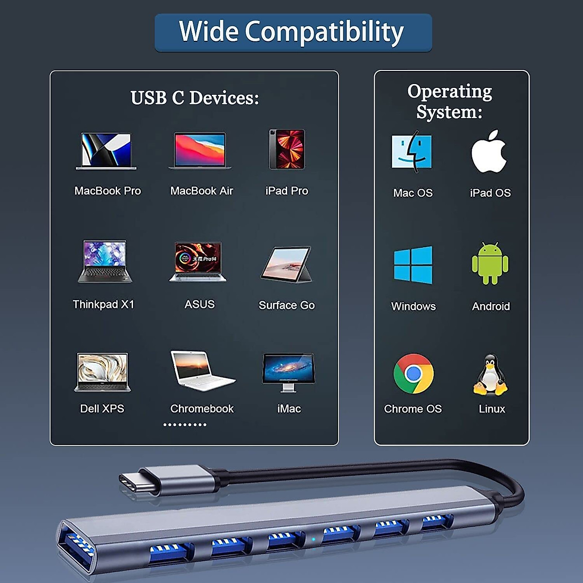 USB C Hub 3.0, Aluminium 7 in 1 USB C Dongle USB Extend for MacBook Pro, iMac, iPad Pro, Chromebook, Pixelbook, Dell XPS, Samsung, and More Type C Devices